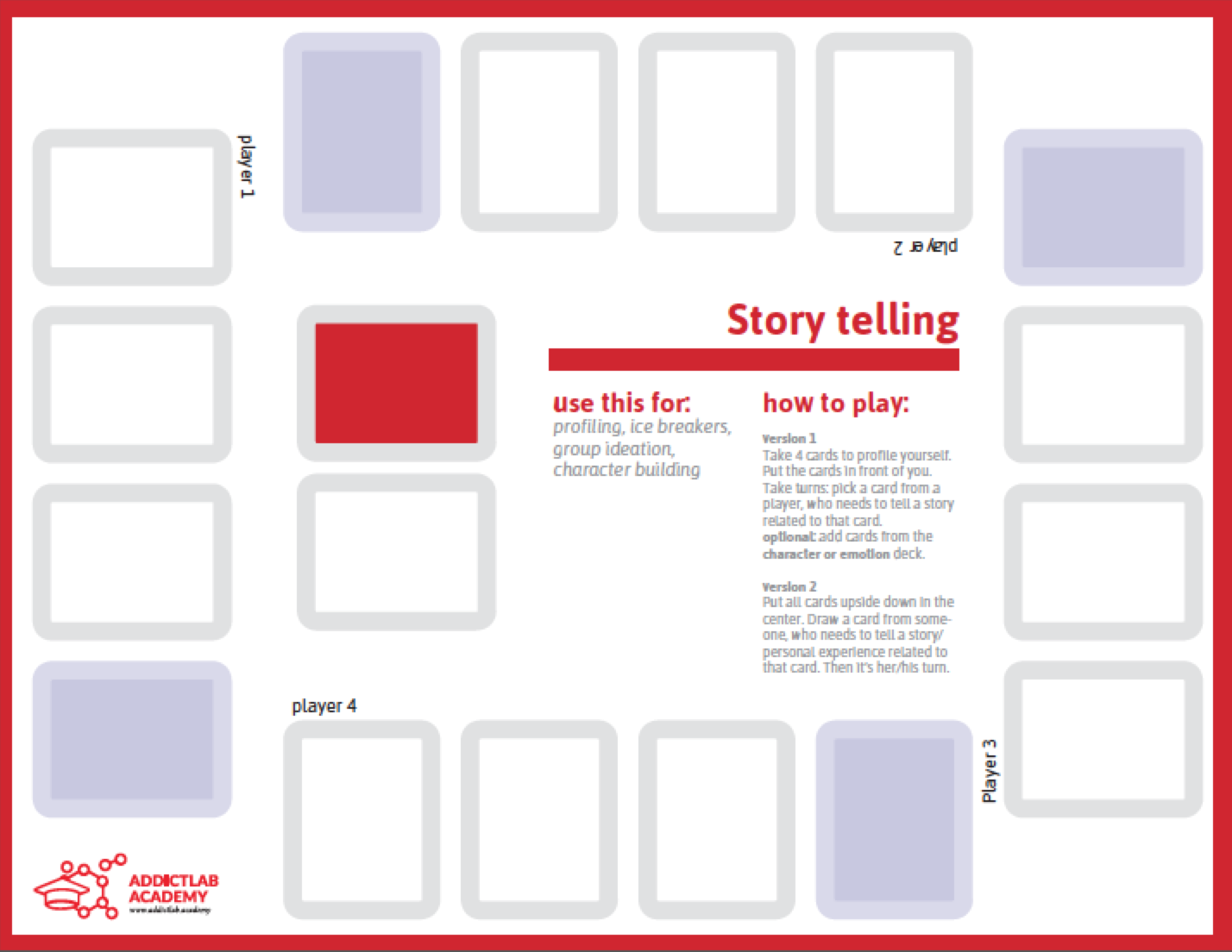 Creative Chemistry Cards – Addictlab Academy